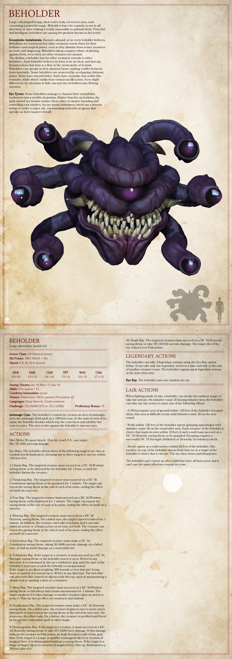 Beholder Miniature – The Iconic Eye Tyrant - Roll 4 Shenanigans